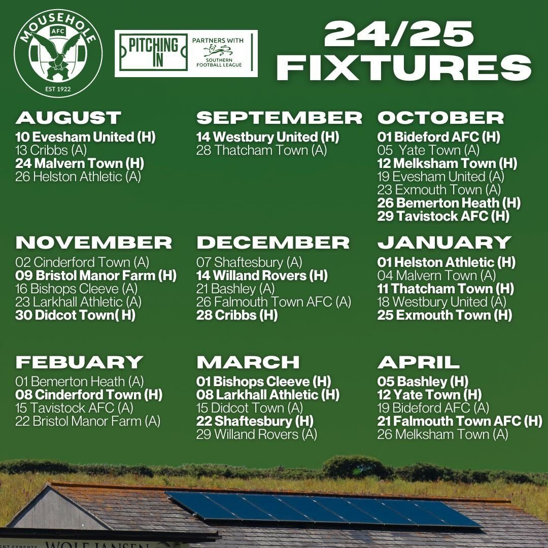 Mousehole AFC | The Seagulls | Way Out West